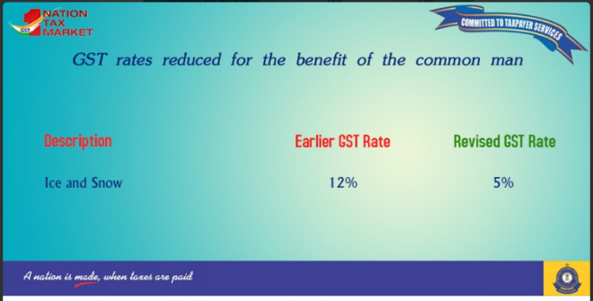 TaxHeal - GST and Income Tax Complete Guide Portal