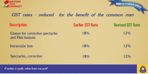 TaxHeal - GST and Income Tax Complete Guide Portal