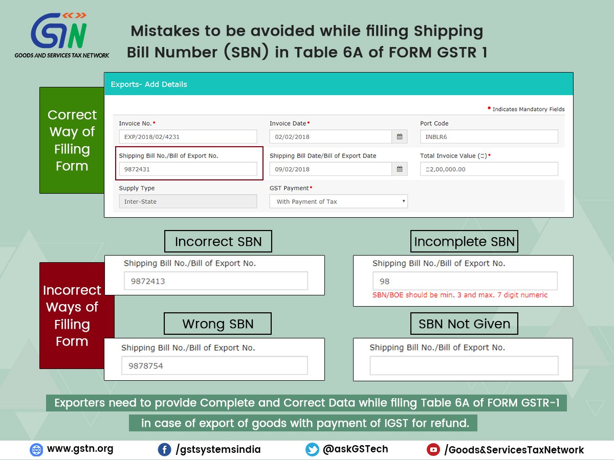 TaxHeal - GST and Income Tax Complete Guide Portal