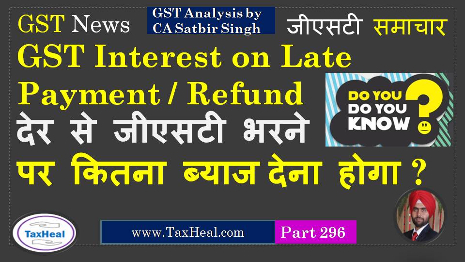 GST Interest Rates for Delayed payment of Tax /wrong ITC