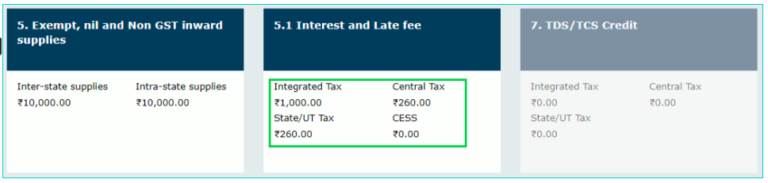 TaxHeal - GST and Income Tax Complete Guide Portal
